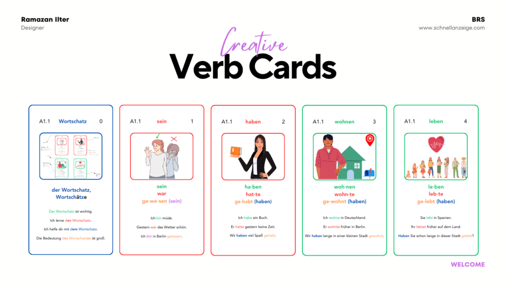 Creative German Verb Cards (A1.1 Level) — Salve Mondo